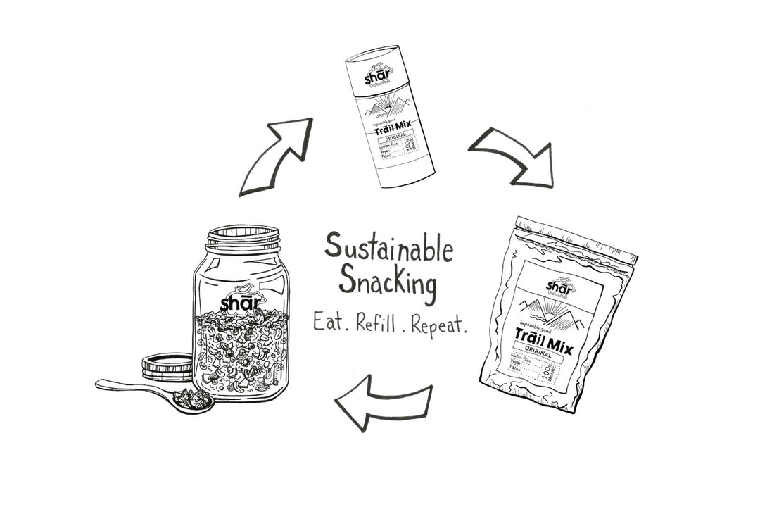 Sustainable Snacking System – Shār Snacks